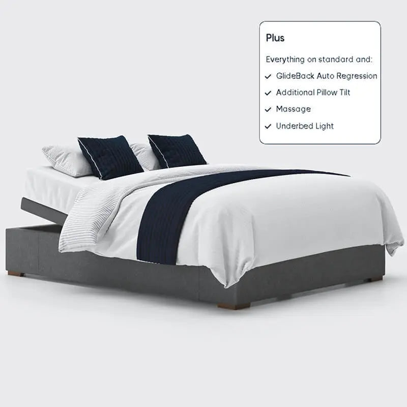 Motion Divan King Adjustable Base Bed (Plus) – Mobility World UK